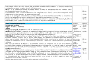 PROYECTO DE LA FAMILIA SEGUNDO DE PREESCOLAR | DOCX