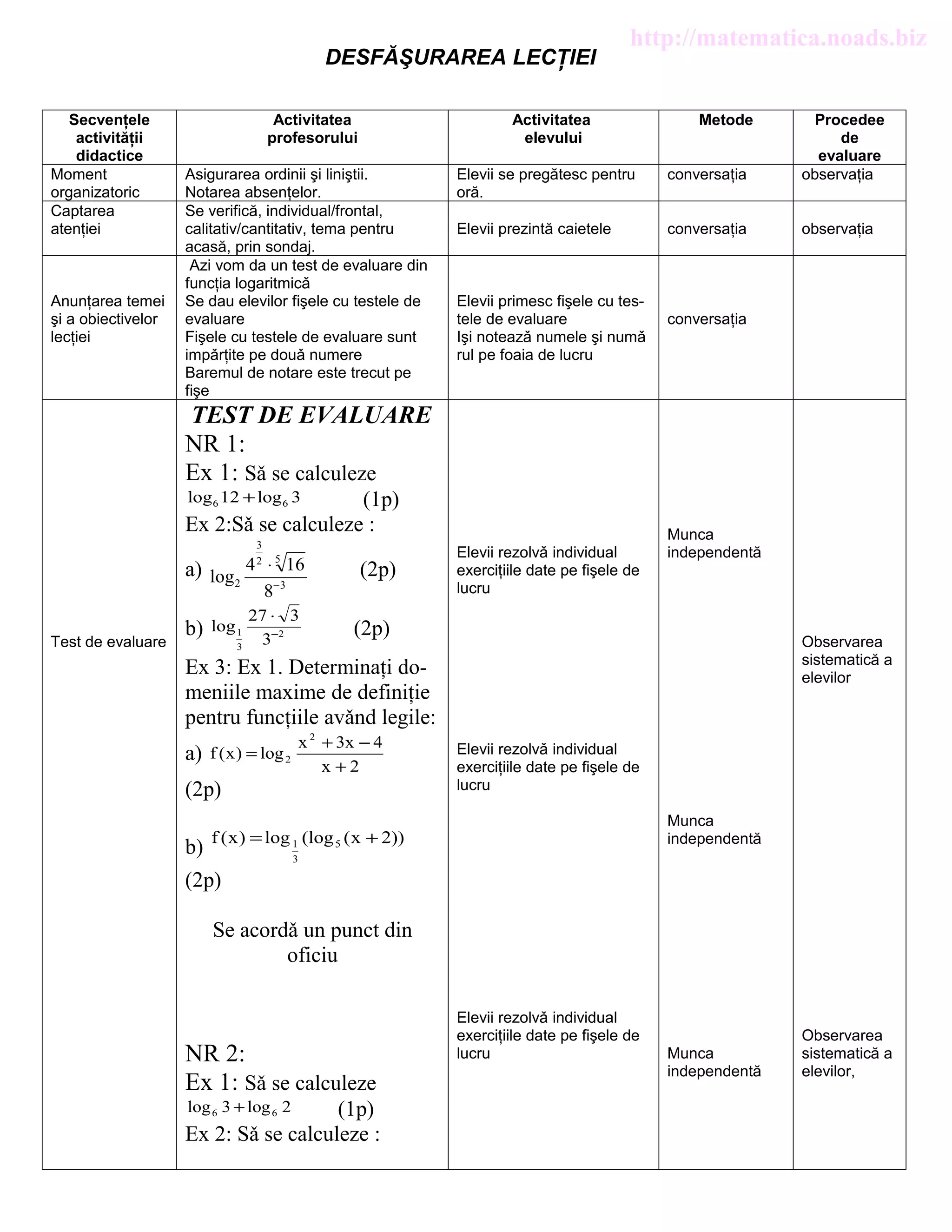Plan lectie x log | DOC
