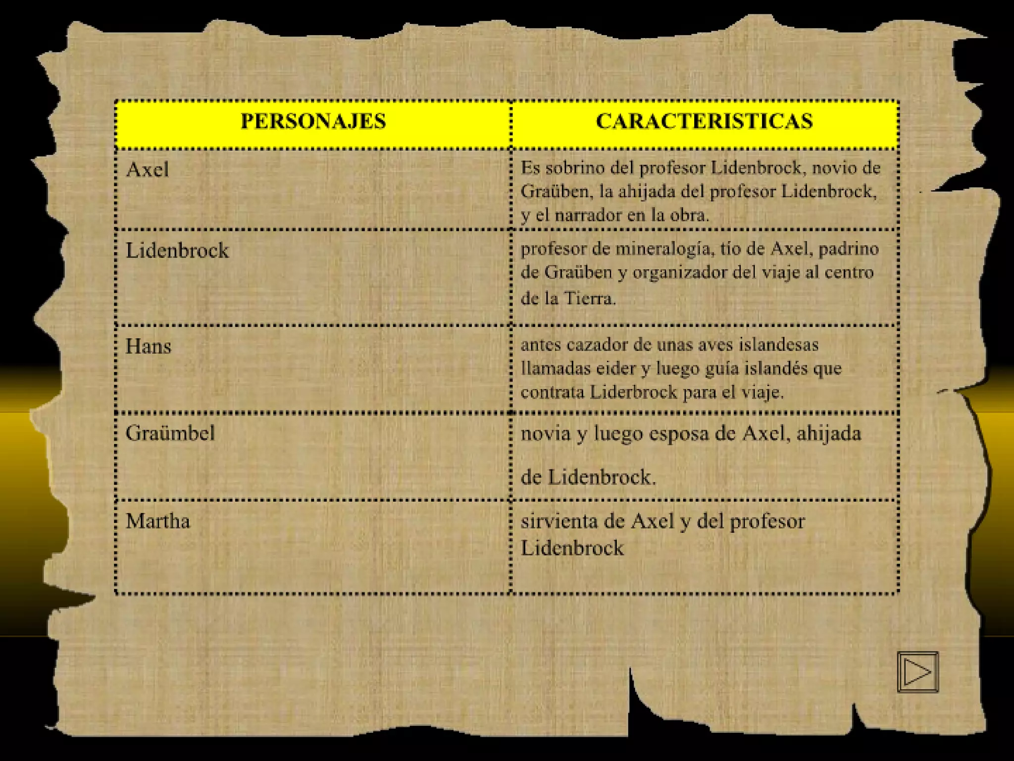 Plan lector_grm arts_julio verne | PDF