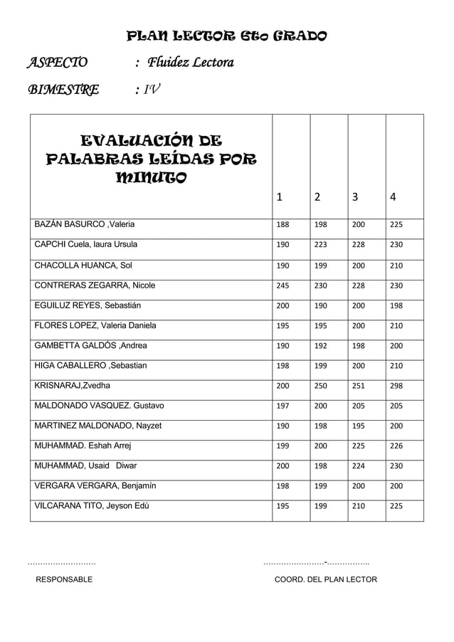 Plan lector 6to grado iv bimestre | DOCX
