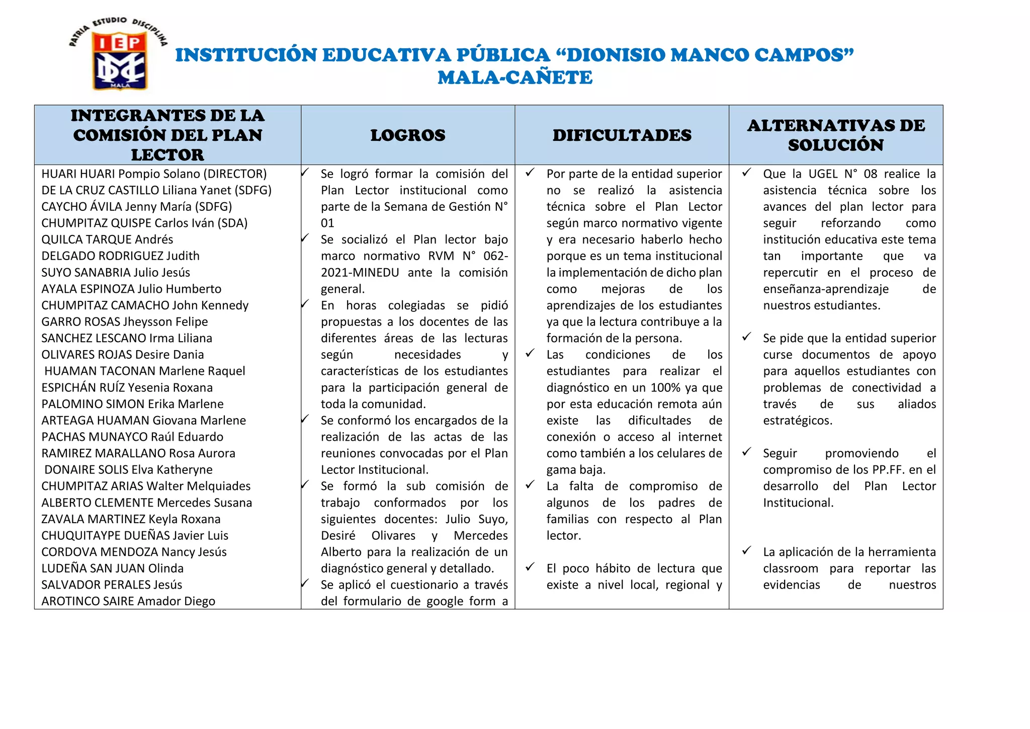 Plan lector informe con evidencia | PDF