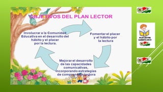 Plan lector n 2 | PPTX