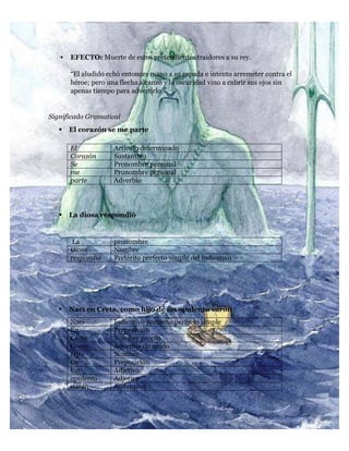 Plan lector n°2 la odisea | PDF