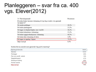 Planleggeren | PPT | Free Download