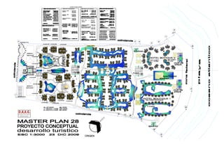 MASTER PLAN VILLAS , CONDOS AND RESORTS | PDF