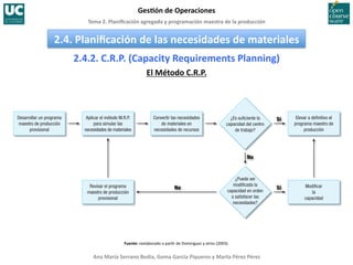 PLAN MAESTRO DE PRODUCCION.pdf