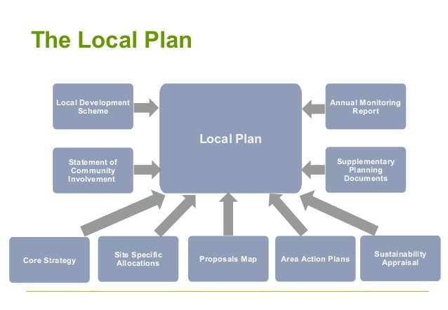 Councillor Briefing: Local Plans and Plan making