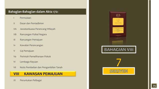 PLANMalaysia_Kenali Akta 172 | PPT