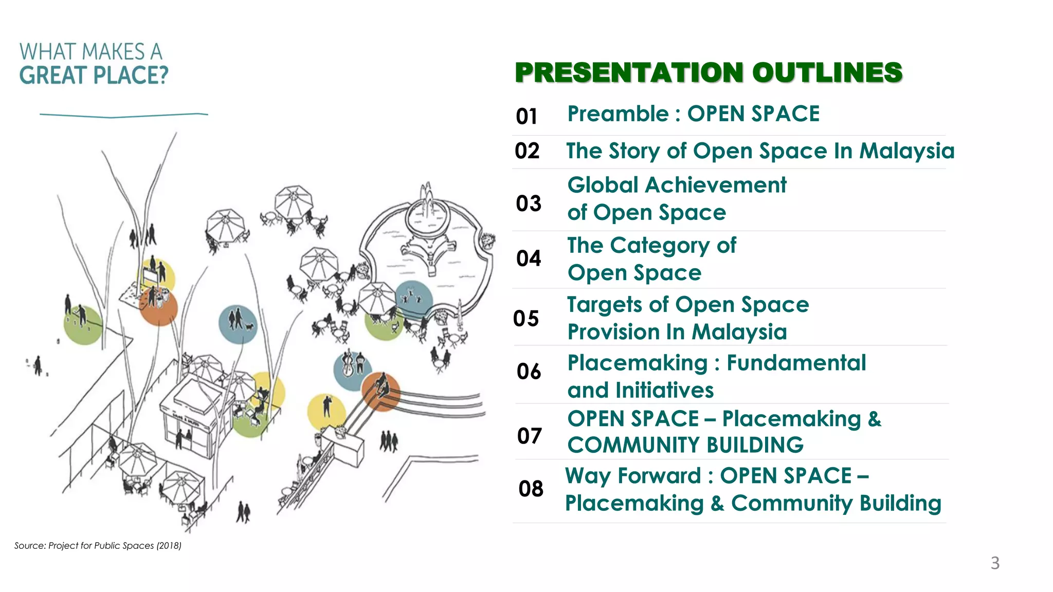 PLANMalaysia_openspace, place_making and comunity building & urban planning_18112020 | PDF