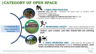 PLANMalaysia_openspace, place_making and comunity building & urban planning_18112020 | PDF