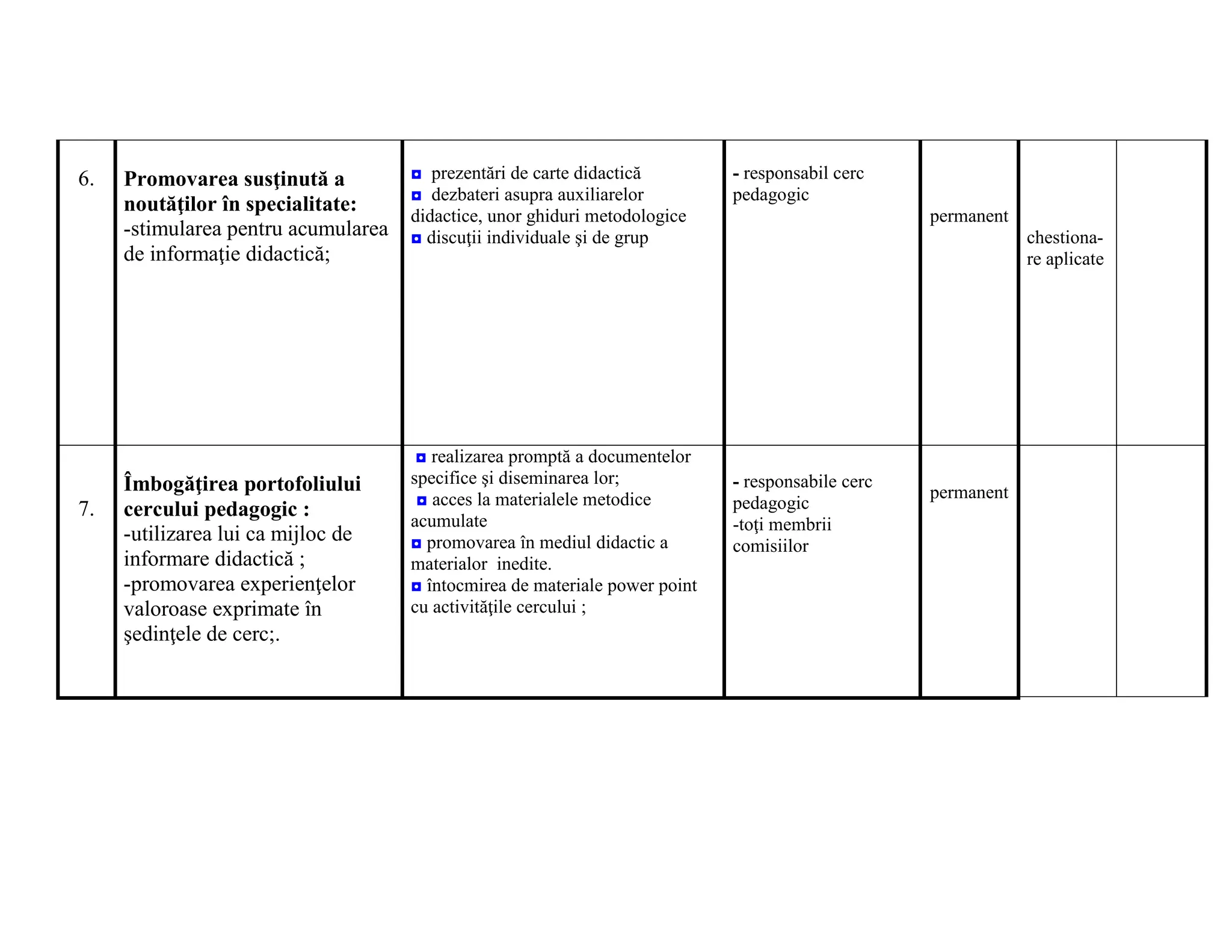 Plan managerial - cercpedagogic 2015-2016 TECI.doc