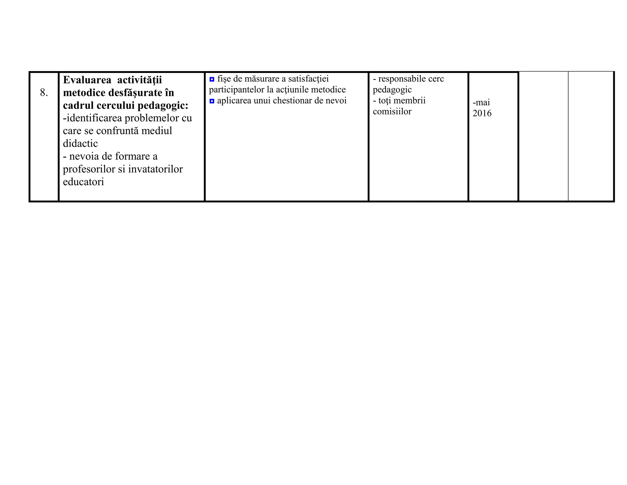 Plan managerial - cercpedagogic 2015-2016 TECI.doc