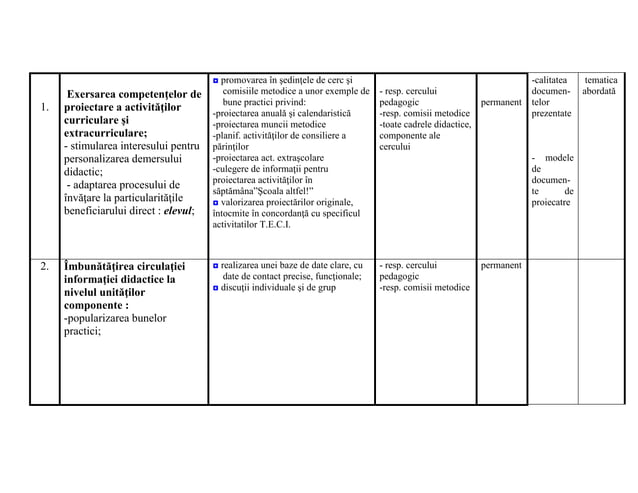 Plan managerial - cercpedagogic 2015-2016 TECI.doc