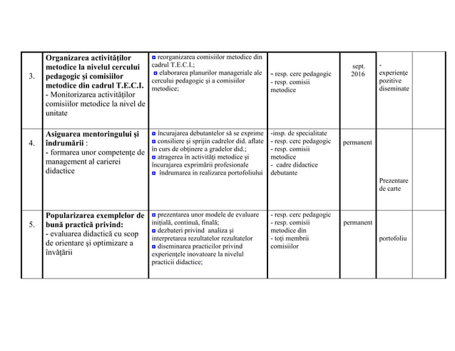 Plan managerial - cercpedagogic 2015-2016 TECI.doc