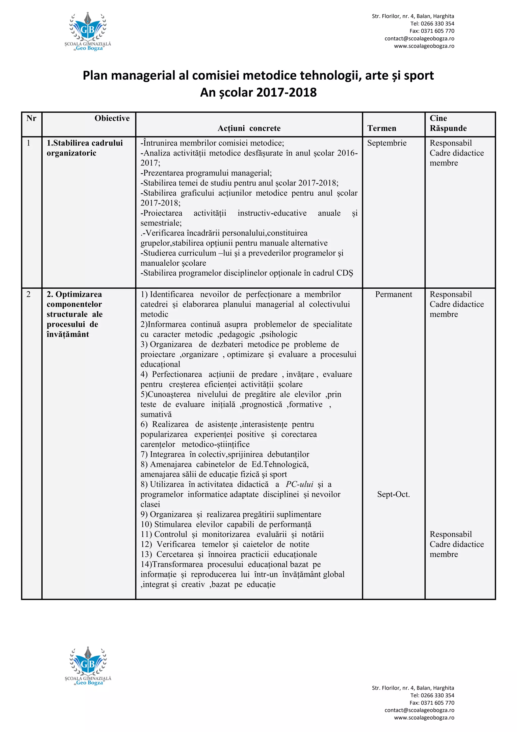 Plan managerial arte_sport | PDF