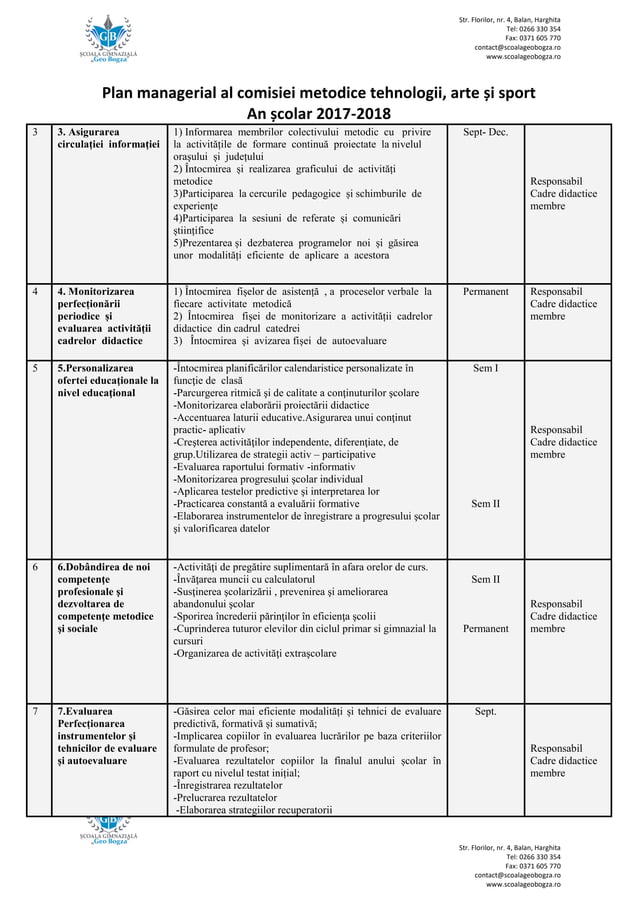 Plan managerial arte_sport | PDF