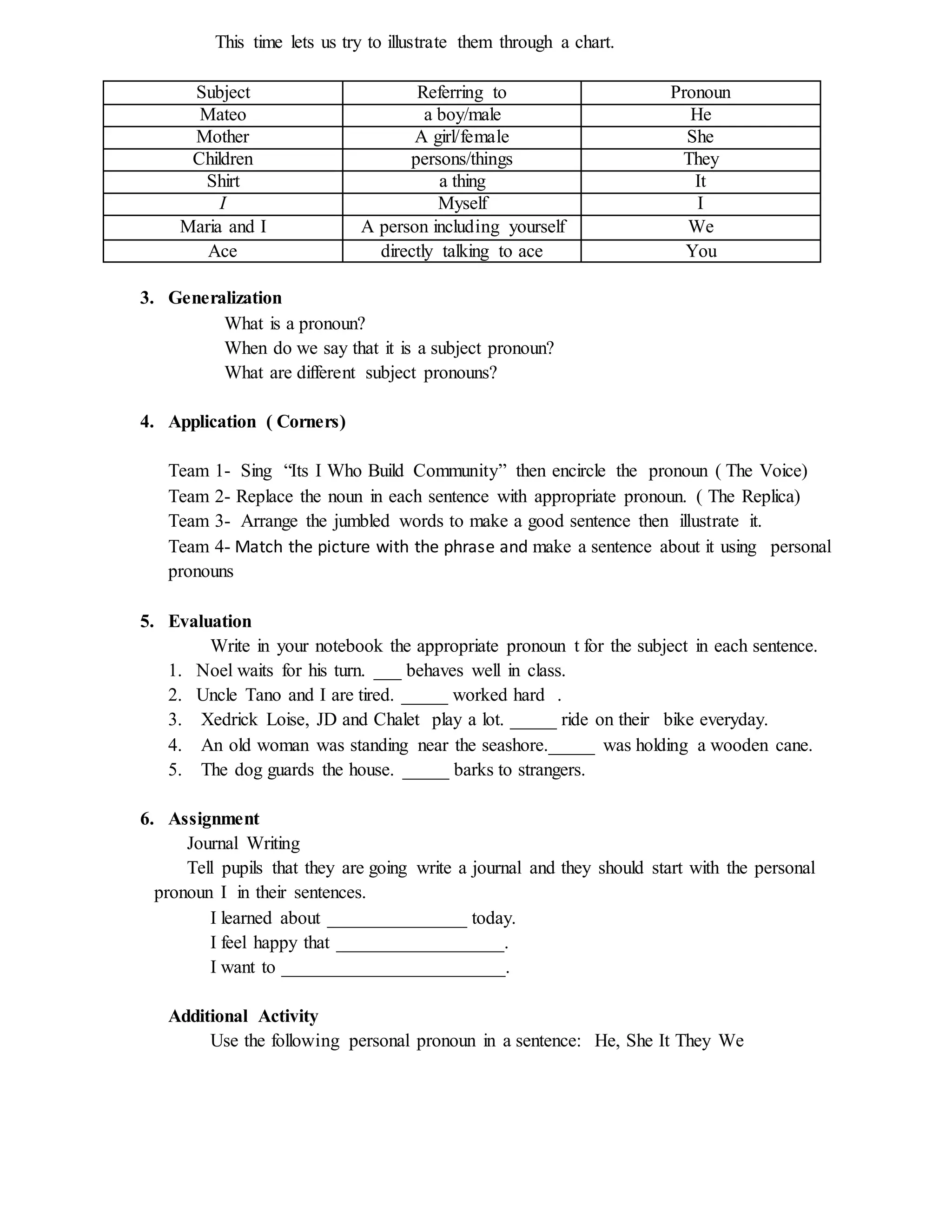 Plan about subject pronoun grade 3 | DOCX