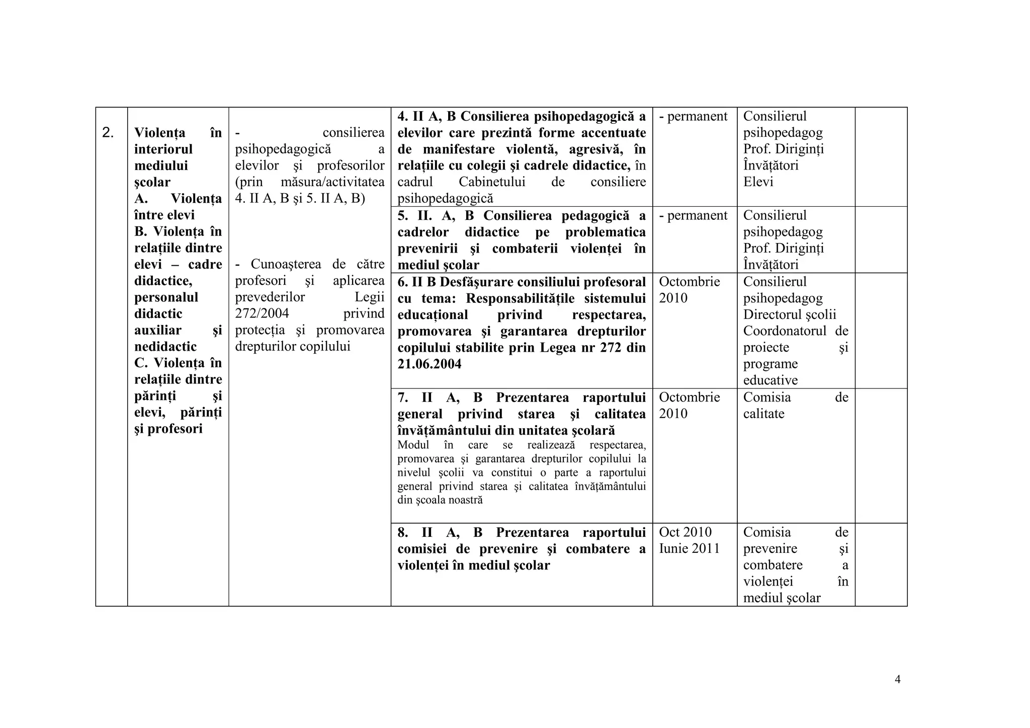 Plan mg violenta 2010,11 | PDF