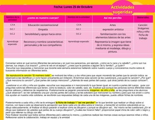 PLAN MI CUERPO SEM 9-1. adaptable a los tres grados de preescolar | PPTX