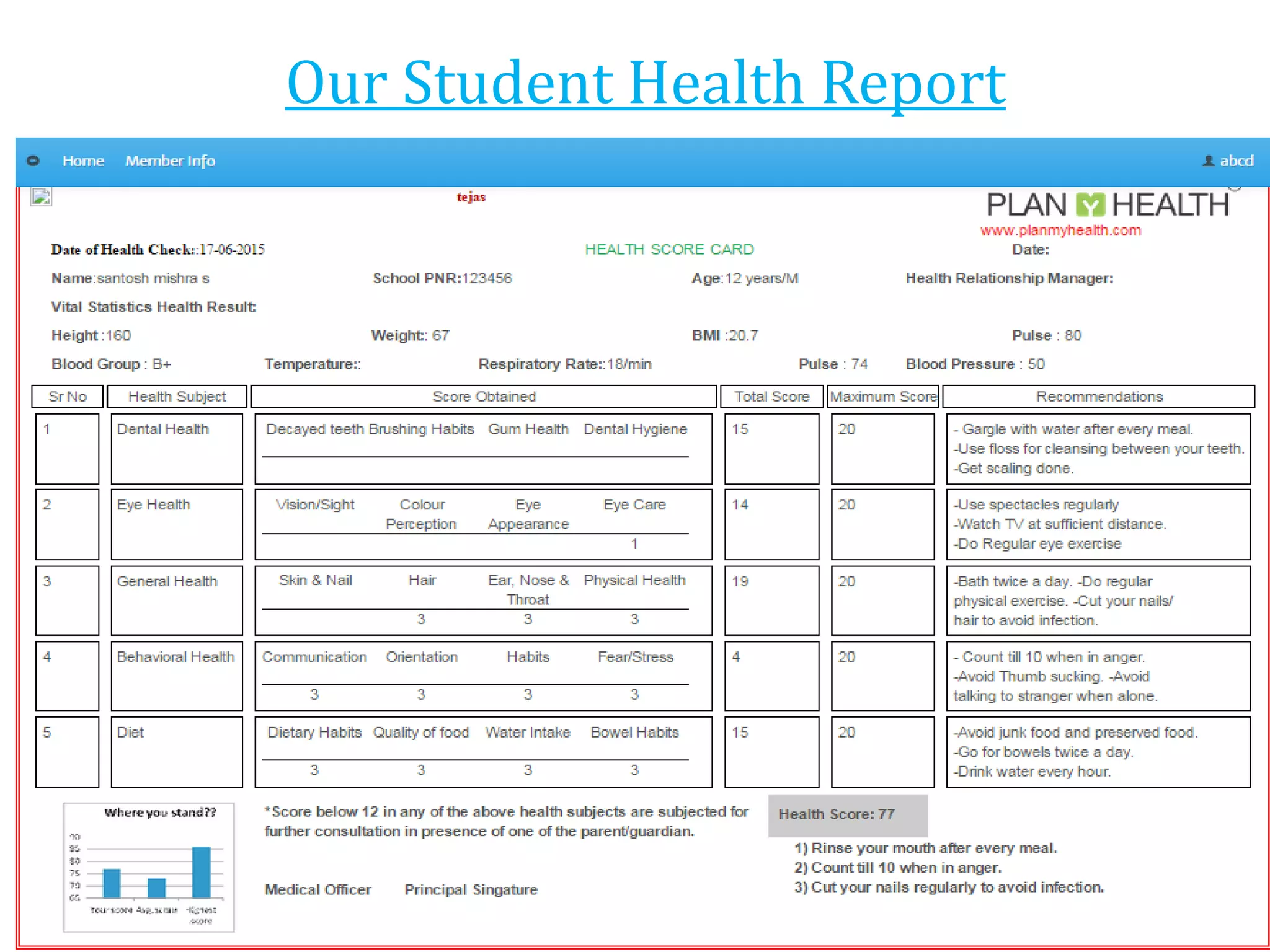 Plan my health School health program India | PPTX