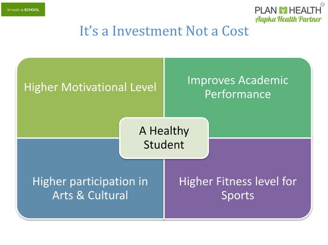 Plan my health School health program India | PPT