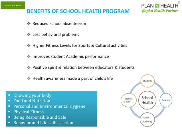 Plan my health School health program India | PPT