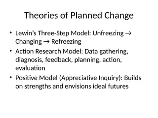 Planned Change Presentation_Planned Change Presentation | PPTX