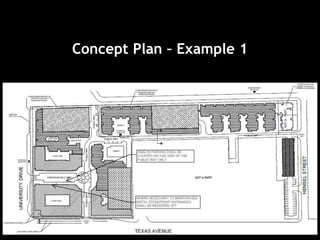 Planned Development Districts and Concept Plans | PPTX