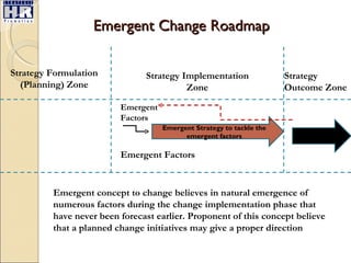 Planned & Emergent 'Change' | PPT