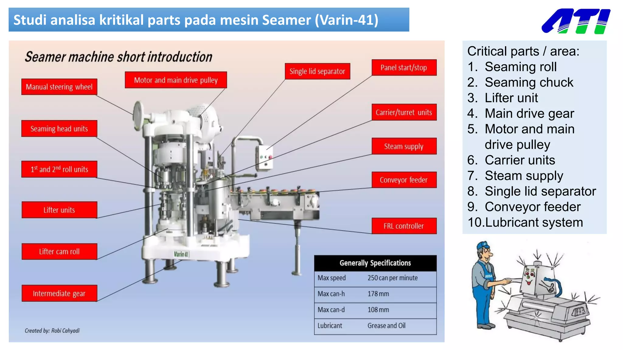 Planned Maintenance - TPM ATI.pdf