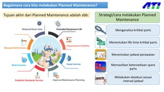 Planned Maintenance - TPM ATI.pdf