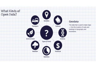 Emerging trends in Libraries in the new ecosystem: a librarian’s view | PDF