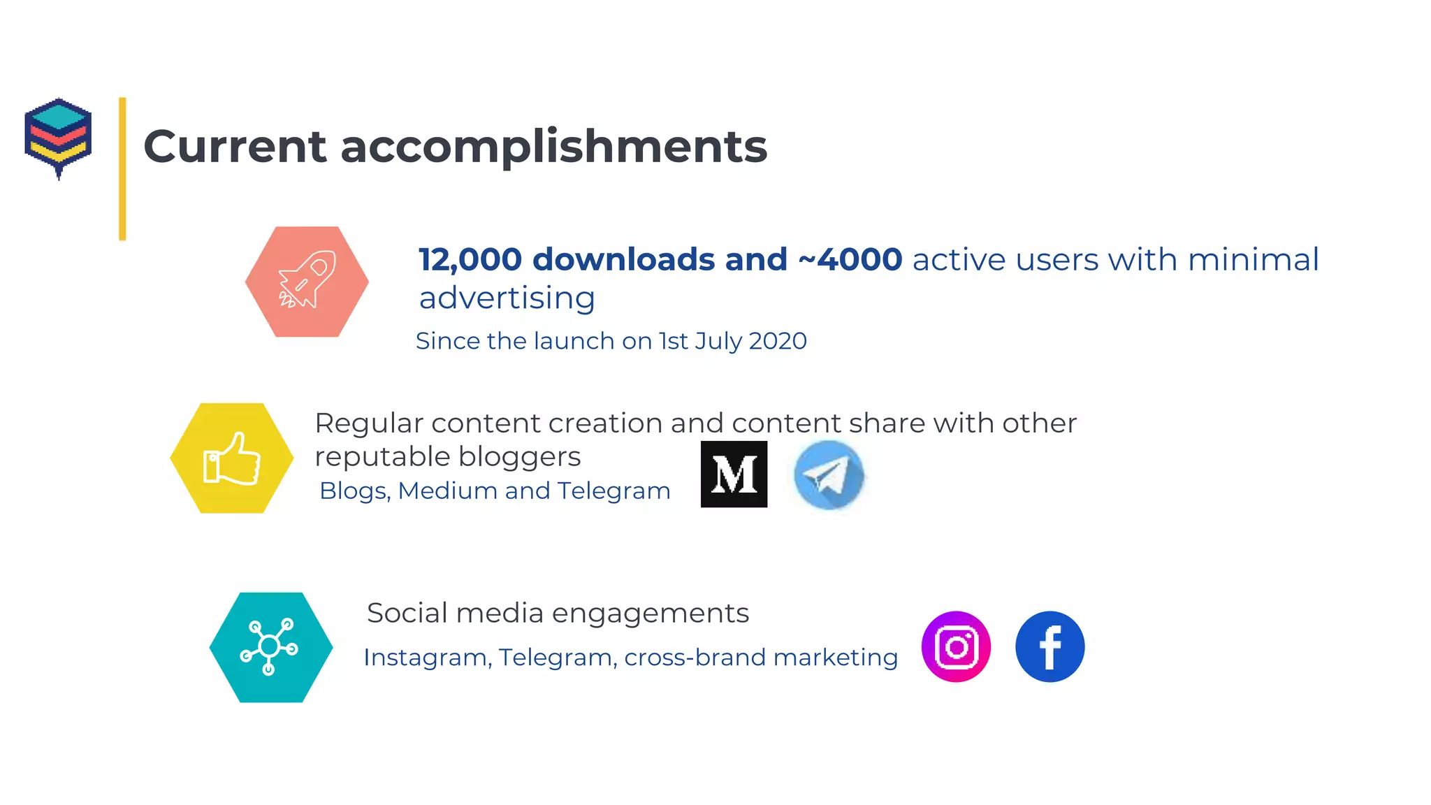 The Digital Innovation Award - Planner Bee | PPT