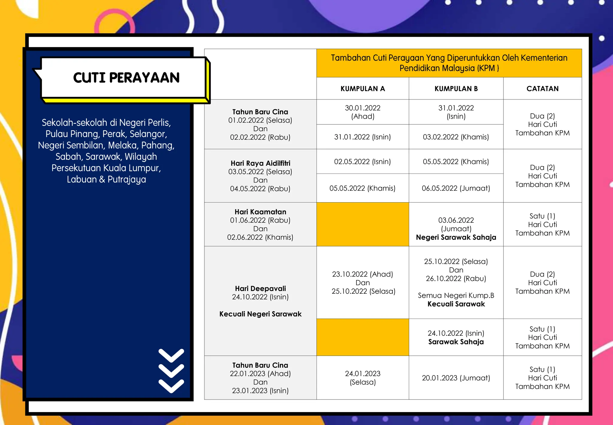 PLANNER22 ADVANCE KUMP.B CIKGUGRAFIK.pptx