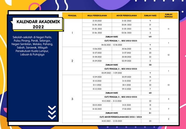 PLANNER22 ADVANCE KUMP.B CIKGUGRAFIK.pptx