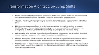 Planners as Transformation Architects Outline 10.12.22[29210].pptx