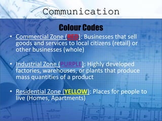 Introduction to Drawing: Planners drawings | PPT