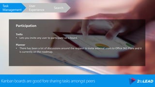 Managing Tasks: Planner vs Trello | PPT