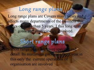 types of planning | PPTX