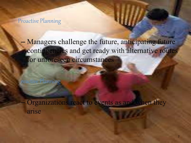 types of planning | PPTX | Business | Business and Finance