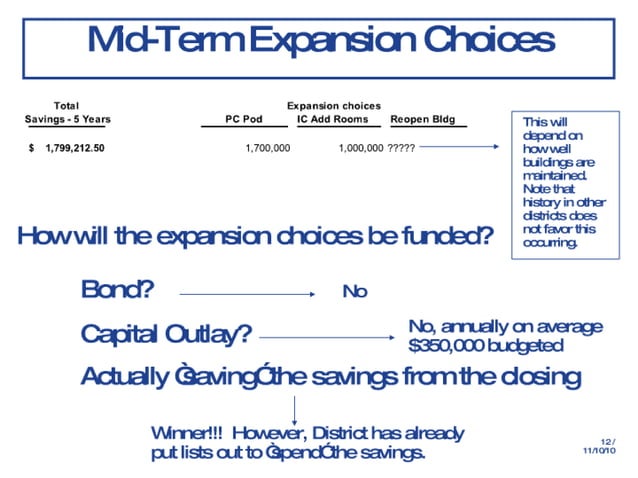 USD 348 Planning View | PPT