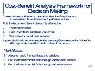 USD 348 Planning View | PDF