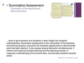 Maths in the PYP - Putting it onto paper | PPTX