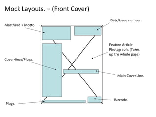 A-Level Media Studies - Magazine Planning. (Primary Coursework) | PPT
