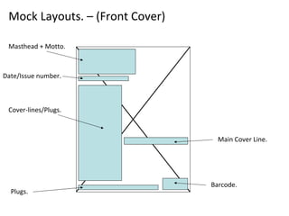 A-Level Media Studies - Magazine Planning. (Primary Coursework) | PPT