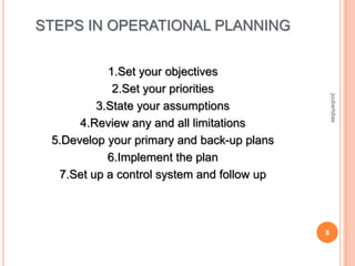 Planning | PPTX