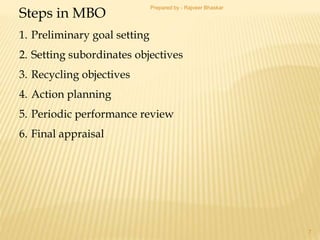 Forecasting and MBO | PPTX