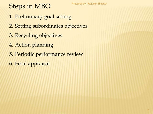 Forecasting and MBO | PPT | Free Download