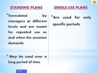 Planning | PPTX | Business Administration | Business