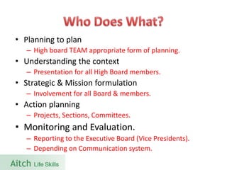 Basic Planning - Importance of a Plan | PPTX